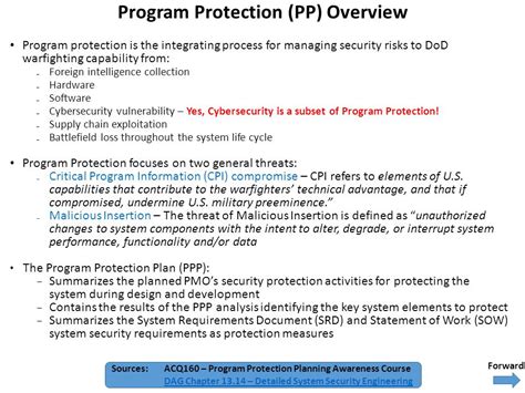 Cybersecurity & Acquisition Lifecycle Integration Tool (CALIT) - ppt download