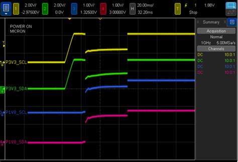 PCA Design Discussion About LDO And Function Block Interface Forum Interface TI E E