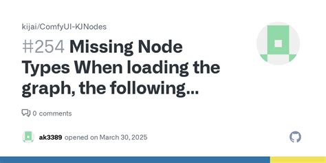Missing Node Types When Loading The Graph The Following Node Types Were Not Found