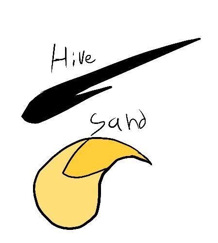 Stingerbarb Test Scrolller