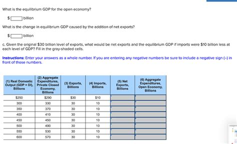 Solved The Data In Columns 1 And 2 In The Table Below Are