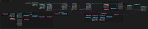 Uneven Profile Curve Thickness With Geometry Nodes Curve To Mesh