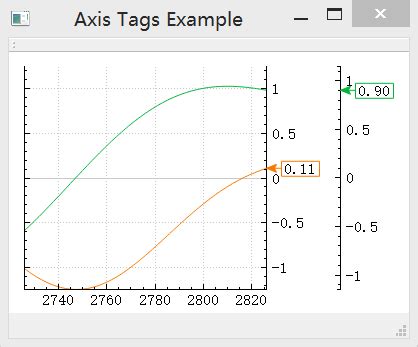 QCustomPlot使用 tmjDD 博客园