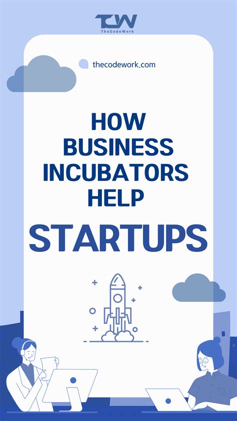 How Business Incubators Help Startups Thecodework