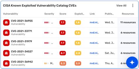 Risk Based Vulnerability Management Prioritize What Matters Wiz