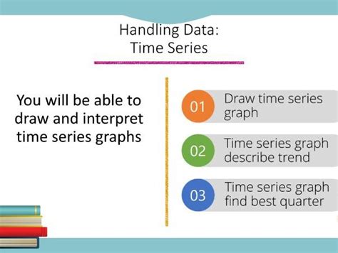 Handling Data Time Series Powerpoint Foundation GCSE Teaching Resources