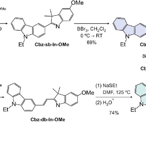 Synthetic Route For The Fluorophores Cbz Sb In C6 And Cbz Db In C6
