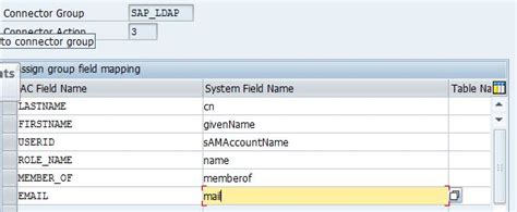 Solved Ldap To Grc Group Field Mapping Sap Community