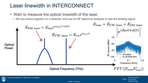 Helium Neon Laser Tutorial Informacionpublica Svet Gob Gt