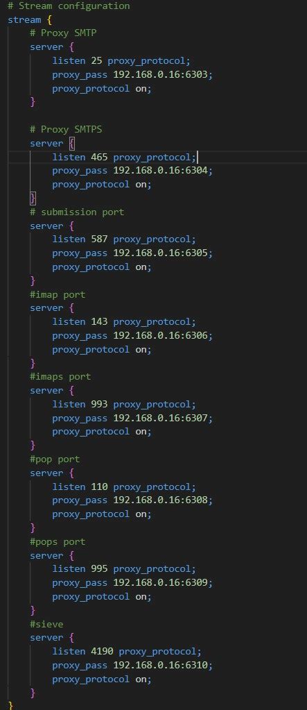 Can Send Messages But Am Unable To Recieve Messages Mailcow Community