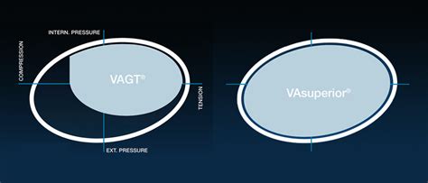 Datasheet Generator Voestalpine Tubulars Gmbh And Co Kg