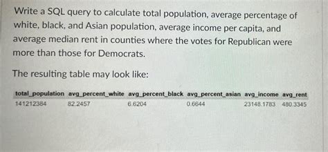 Solved Write A Sql Query To Calculate Total Population
