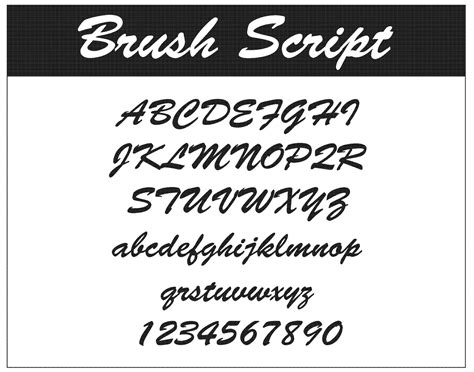 what da font what is the font