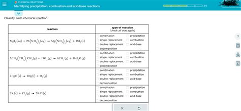 Solved Classify Each Chemical Reaction Chegg Com