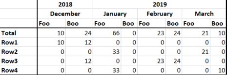 Fill Html Table Data With Jquery Fails Uncaught ReferenceError Stack Overflow