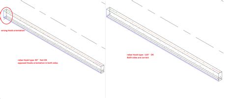 Solved Beams Wrong Rebar Hook Orientation Autodesk Community