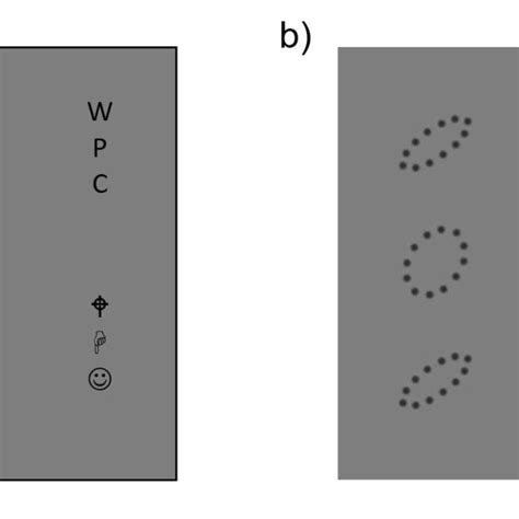 A Crowding Is A Visual Phenomenon Where Items That Can Be Easily