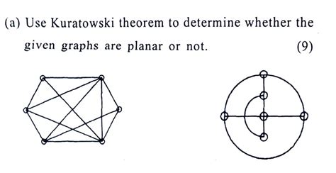 A Use Kuratowski Theorem To Determine Studyx