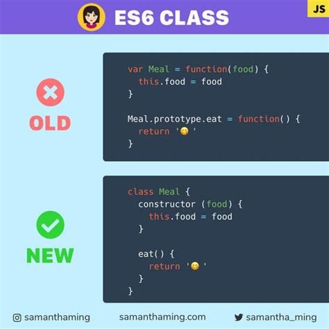 Classes In Javascript