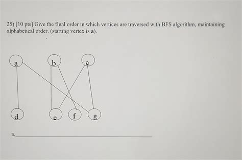 solved 25 [10pts] give the final order in which vertices