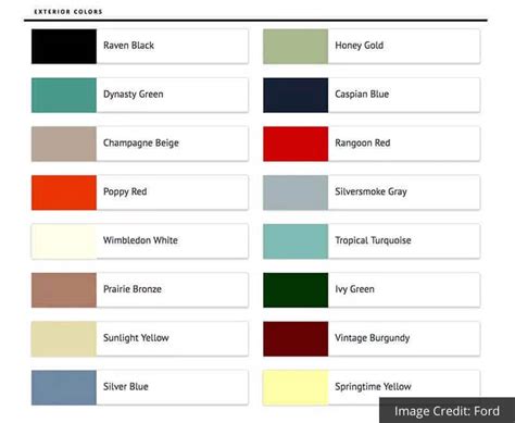 1965 Mustang Interior Color Combinations