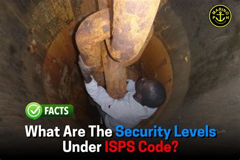 Marino What Are The Security Levels Under The Isps Code A Complete Guide Ever Wondered What