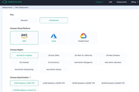 Seamlessly Integrating Emqx Cloud With The New Timescale Service Emq