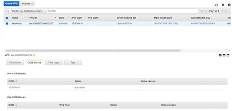 Amazon Web Services Aws Fargate Cannot Access Application Over Public Dns Name Stack Overflow