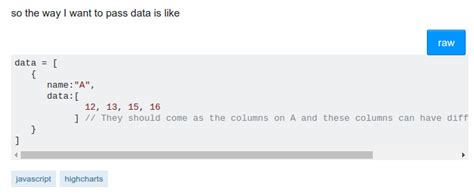 shortcut or button for copying posted code from stack overflow meta