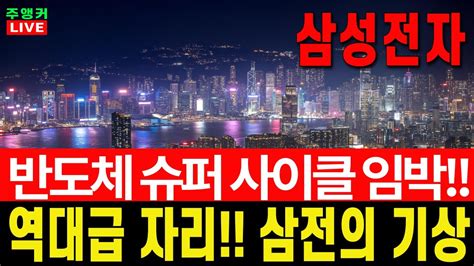 삼성전자 주가 전망 장시작전 🔴속보🔴 미국 시장 폭락 삼전 하락하는가 이자리 지금 안착해야한다삼성전자 삼성전자주가전망 삼성전자주가 삼성전자대응 Youtube