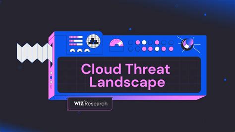 Cloud Threat Intelligence Database By Wiz Rcybersecurity