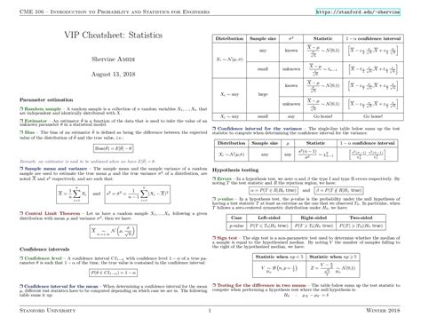 Statistics Cheat Sheet Data Science Ai And Ml Discussion Forum