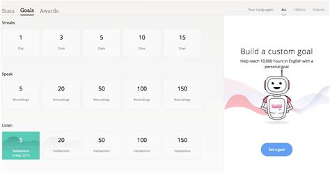 Gamify Contributions Collaborative Data Patterns