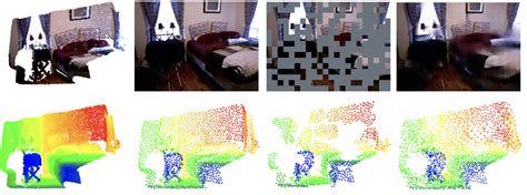 PiMAE Point Cloud And Image Interactive Masked Autoencoders For D Object Detecion