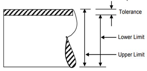 tolerances in cnc machining