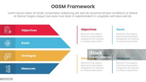 Ogsm 목표 설정 및 실행 계획 프레임워크 인포그래픽 슬라이드 프레젠테이션을 위한 큰 화살표 모양 조합이 있는 4포인트 스테이지 템플릿 0명에 대한 스톡 벡터 아트 및