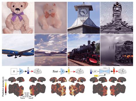 samuel chazy on linkedin data deeplearning neuralnetworks