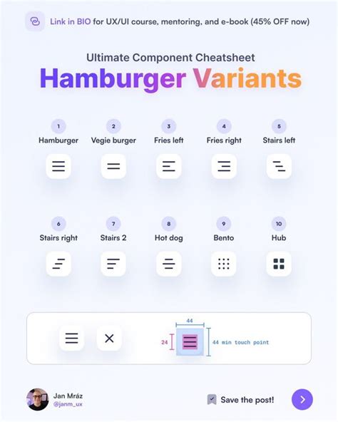 10 Essential UI Design Patterns Every Designer Should Know