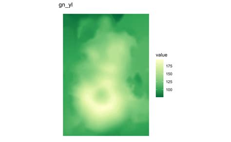 gradient palettes in tidyterra tidyterra