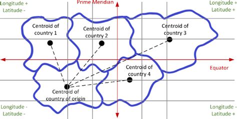Mapping Centroid Of Countries On Spherical Coordinates Of Earth