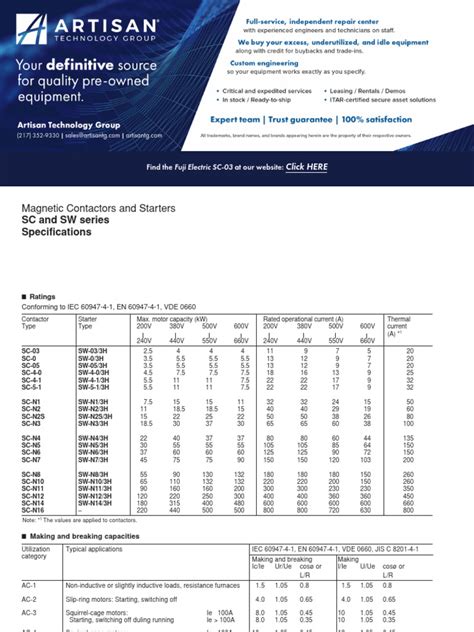 Fuji Sc Datasheet Download Free Pdf Mains Electricity Alternating Current