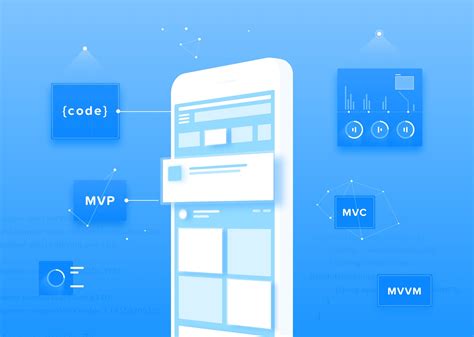 Mvp Vs Mvc Vs Mvvm Vs Viper What Is Better For Ios Development Mind
