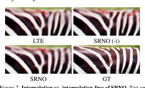 Figure 7 From Super Resolution Neural Operator Semantic Scholar