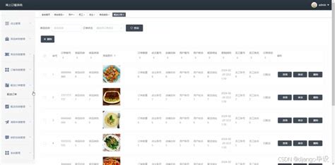 计算机毕业设计springboot网上订餐系统 基于spring boot框架的在线餐饮服务平台设计与实现 spring boot驱动的网络