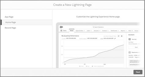 Build A Custom Admin Home Page In Salesforce Crm Lightning Experience