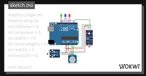 Smart Irrigation Servera John Clifford M Wokwi Esp32 Stm32