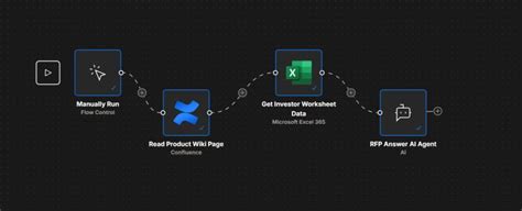 Ai Agents Read Write Excel Files Natively With Excel And Sharepoint Saša Kelebuda Posted On The