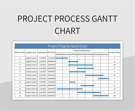 Gantt Chart Xls Template
