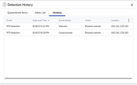 My Website Is Being Blocked For Some Reason Website Blocking