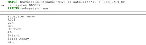 An Approach For System Analysis With Model Based Systems Engineering